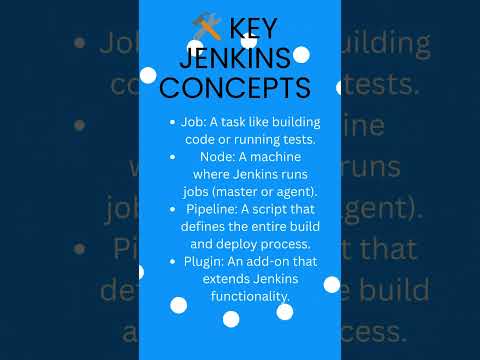 Jenkins Explained in 1 Minute! 🚀 #devops #shorts