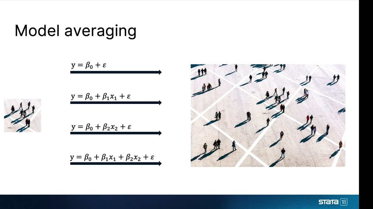 New in Stata 18: Bayesian model averaging