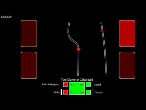 GitHub - viper4gh/SimHub-Plugin-CalcLngWheelSlip: Plugin for SimHub. It ...