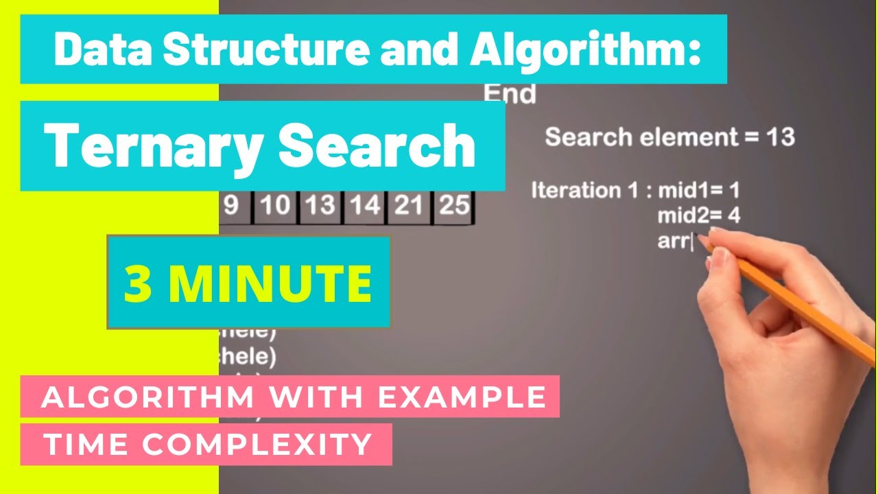 Ternary Search Algorithm Explain with Example | Code | Time Complexity | Data Structures