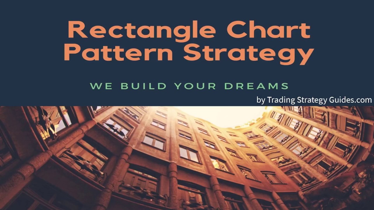 Rectangle Chart Pattern Strategy
