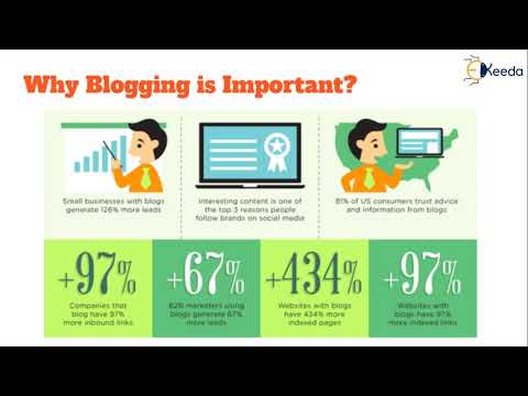 Unleash The Power Of Blogging: How It Can Transform Your Life!