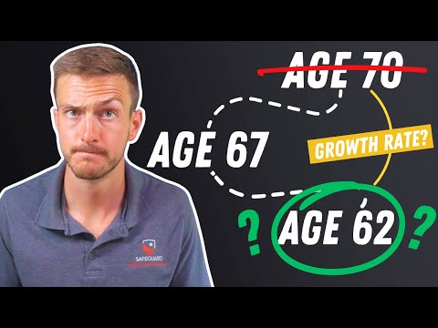 Best Social Security Strategy Based on Portfolio Return? (Most Get This Wrong)