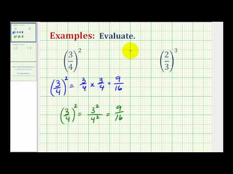 Ex: Fractions Raised to a Powers | Math Help from Arithmetic through Calculus and beyond