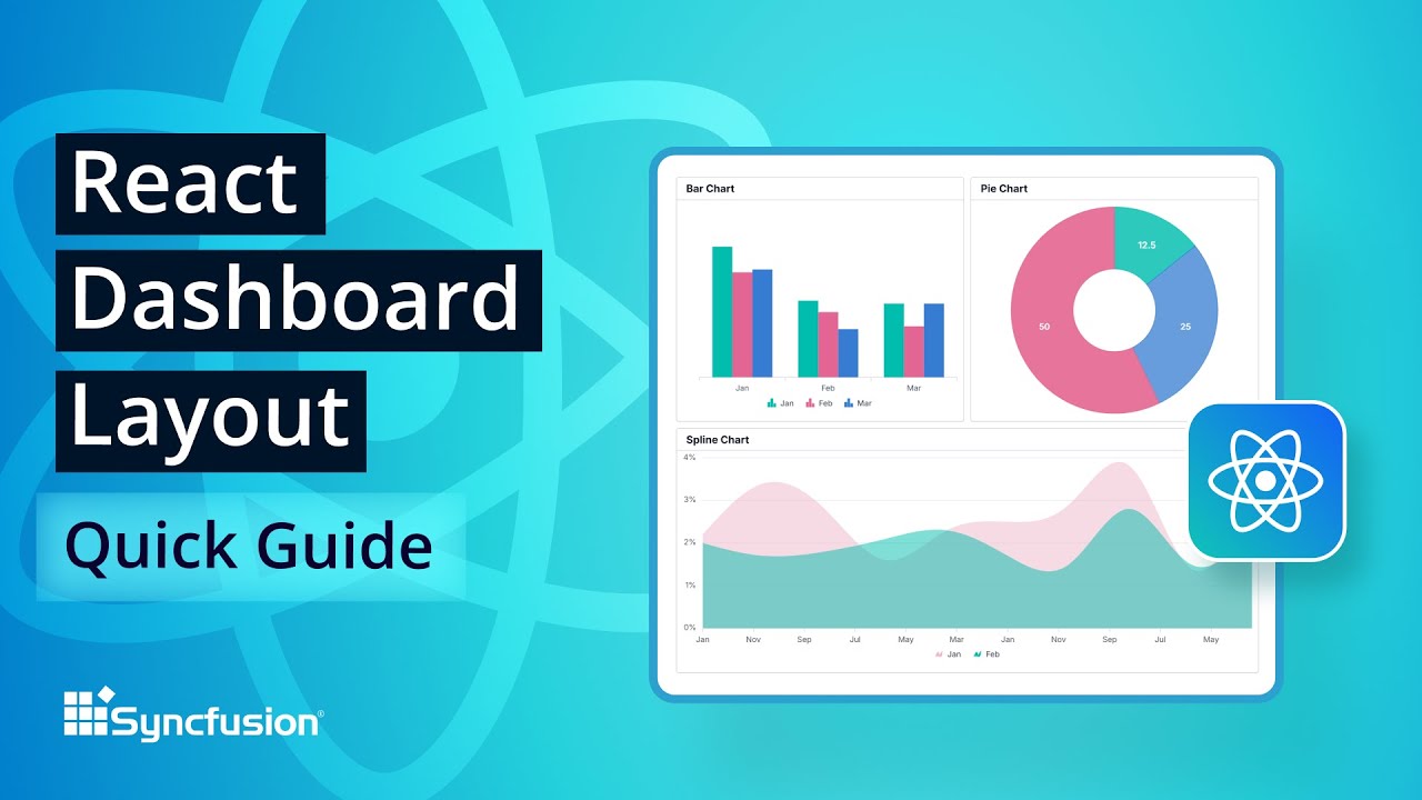 React Dashboard Layout: The Ultimate Feature Walkthrough