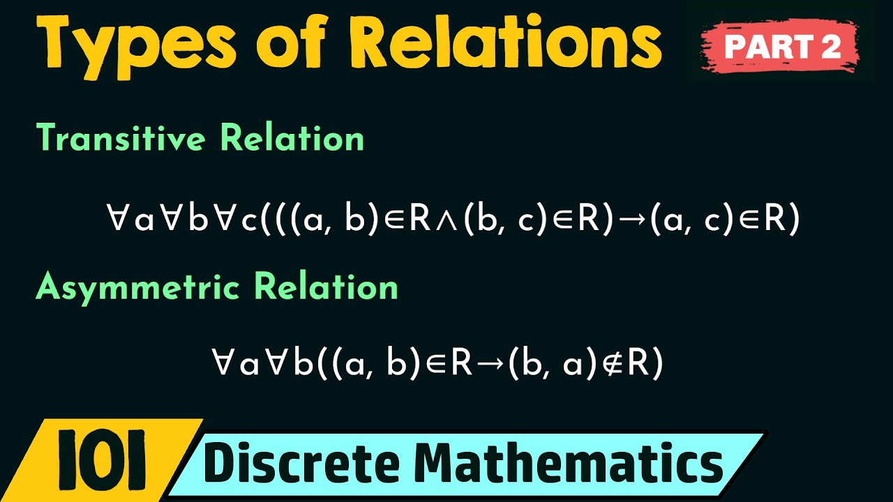 Types of Relations (Part 2)
