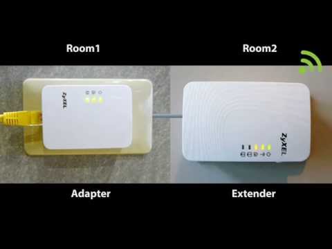 ZyXEL PLA4231- 600 Mbps Powerline Wireless N Extender