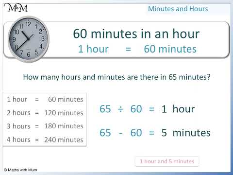 How to Convert Between Minutes and Hours