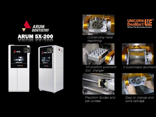 Cad cam - KDF Zircom Sintering Furnace Distributor / Channel Partner ...