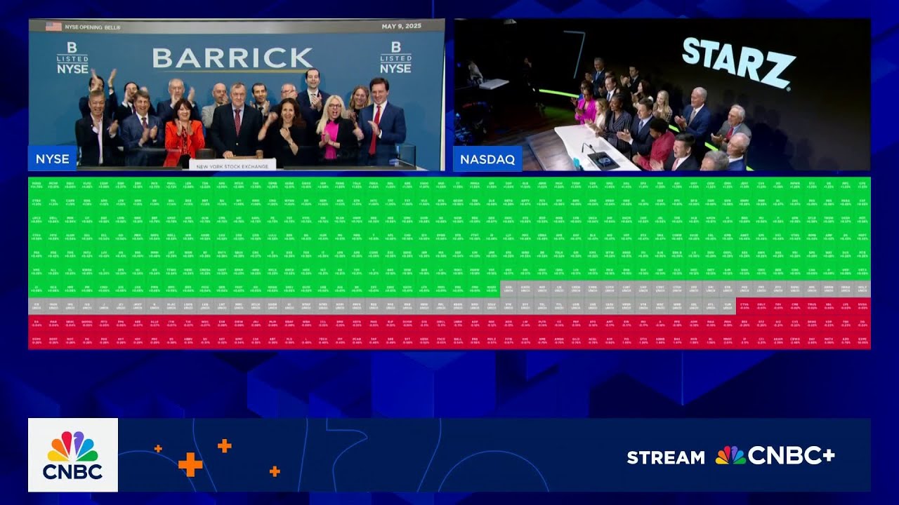 Opening Bell: May 9, 2025