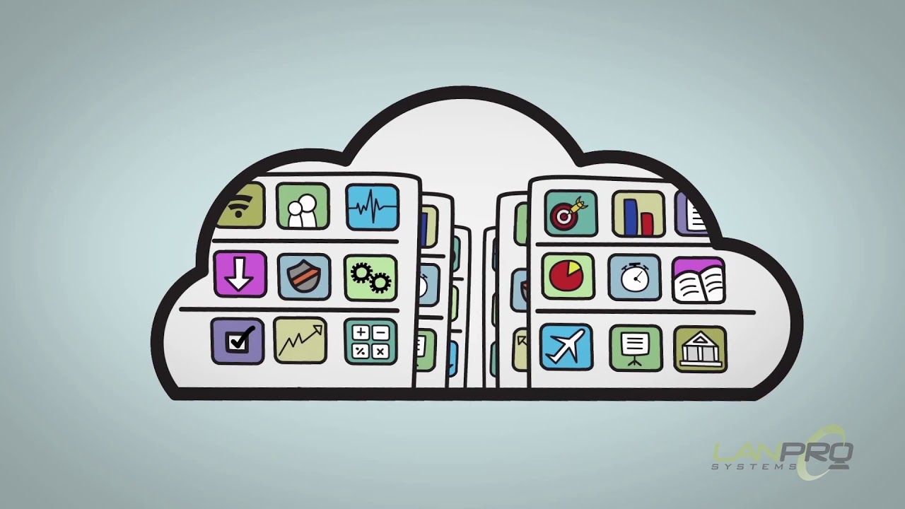 LANPRO CloudWorkspace