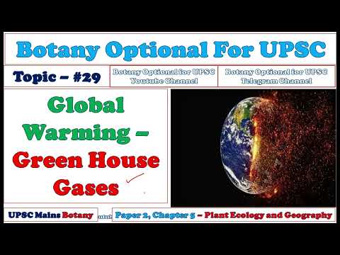 Global Warming: Green House Gases: Botany Optional UPSC Mains: UPSC ...