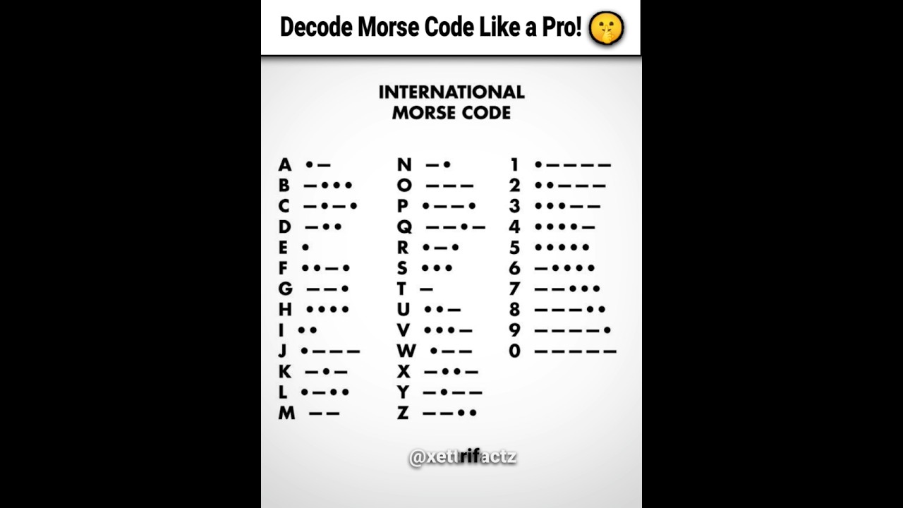 Secret Language of Morse Code 🔥