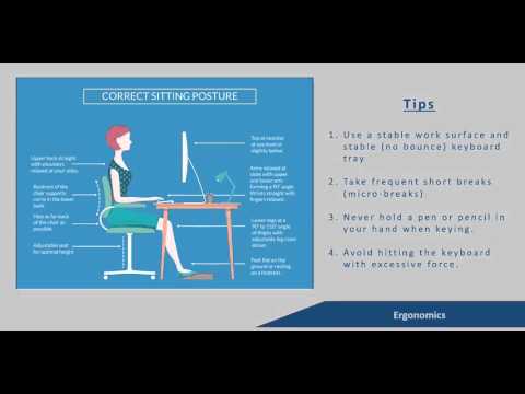 62 - What is Ergonomics?