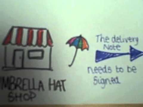 What is a 'Delivery Note'? | Redhill School, Stourbridge