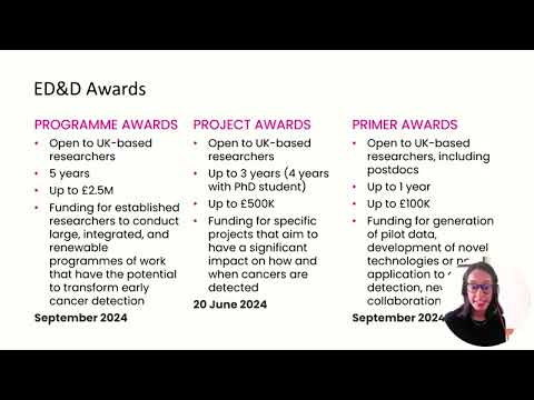 CRUK Early Detection and Diagnosis Programme Award - Talisia Quallo