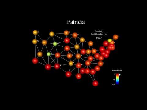 Popularity of the name Patricia