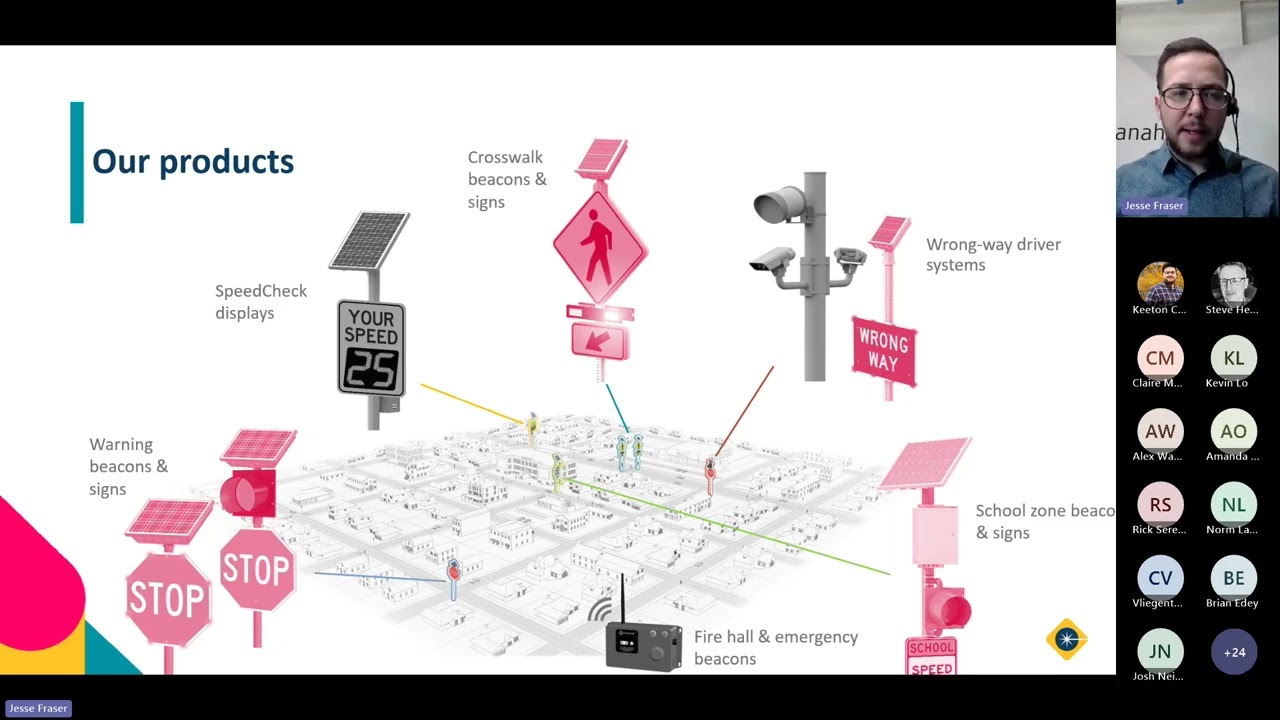 Intro to Carmanah Connected School Zone Beacons and Signs - ATS Traffic Webinar