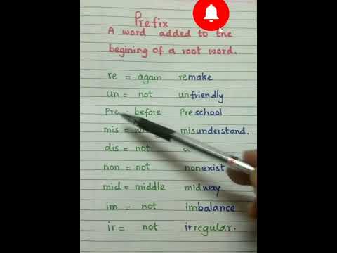 What is prefix?