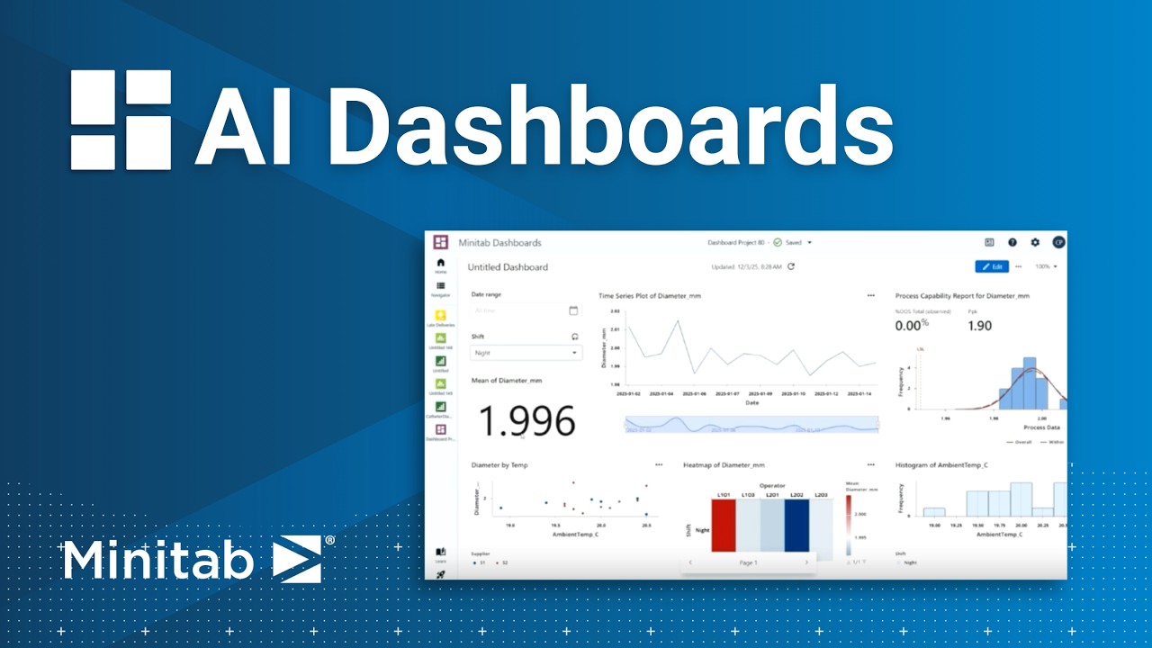 How to Build an AI-Powered Dashboard in Minitab | Automated Capability Analysis Demo