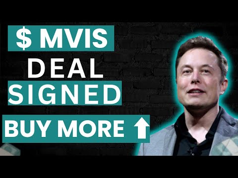 MVIS Stock - Microvision Inc Stock Breaking News Today | MVIS Stock Price Prediction