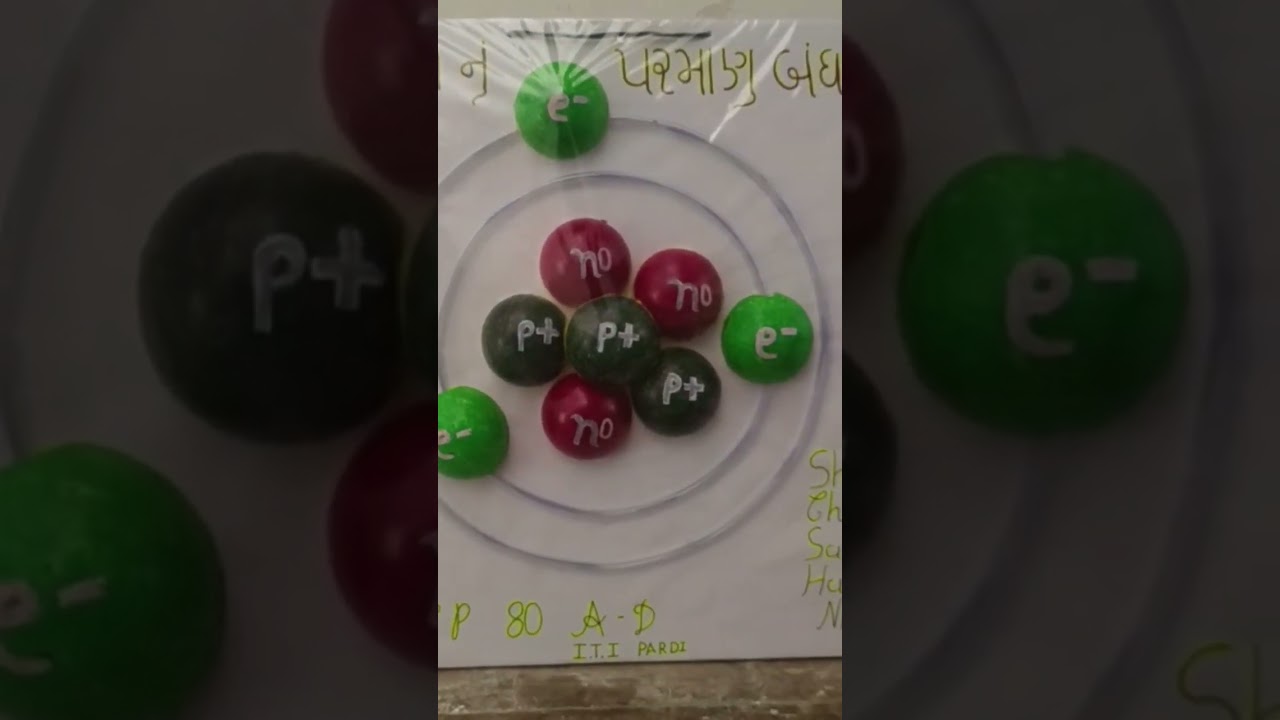 Atomic Structure of Lithium element #atomicstructure #lithium #shorts #viralshorts #youtubeshorts