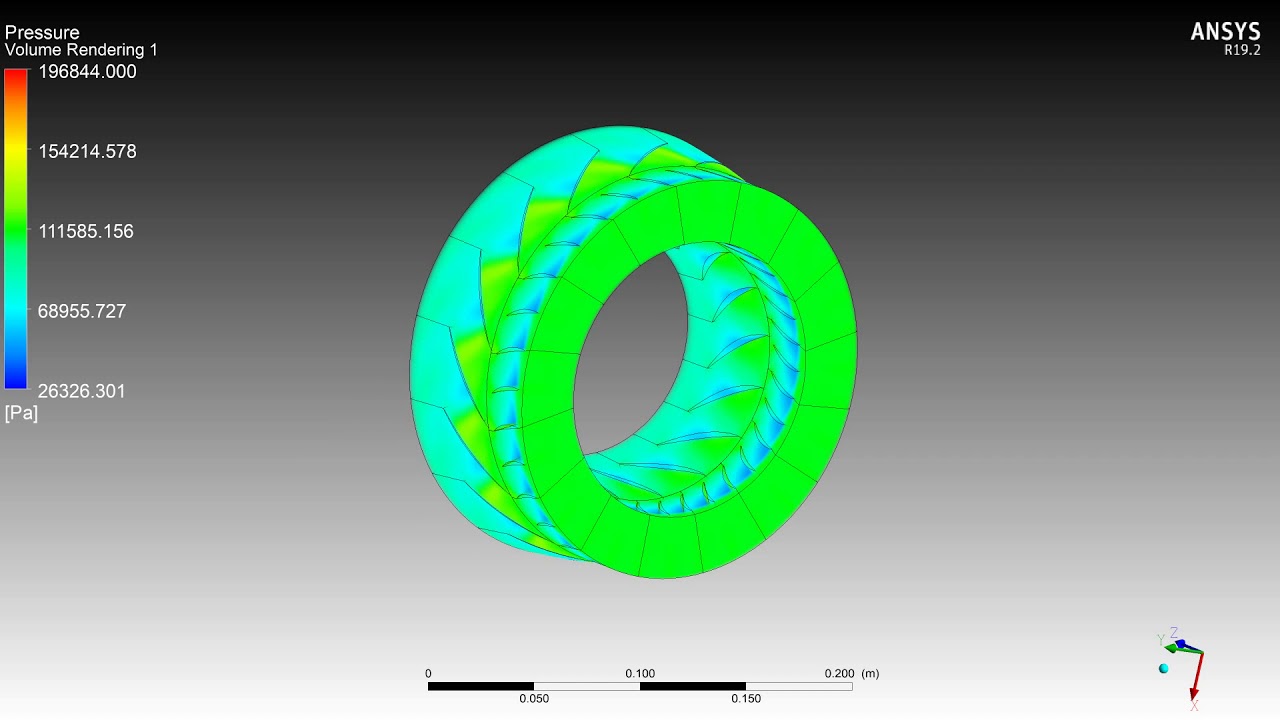 Axial Compressor Simulation