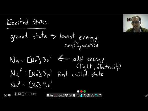 Chapter 7: Electron Configurations of Excited States | CHM 103 | 095