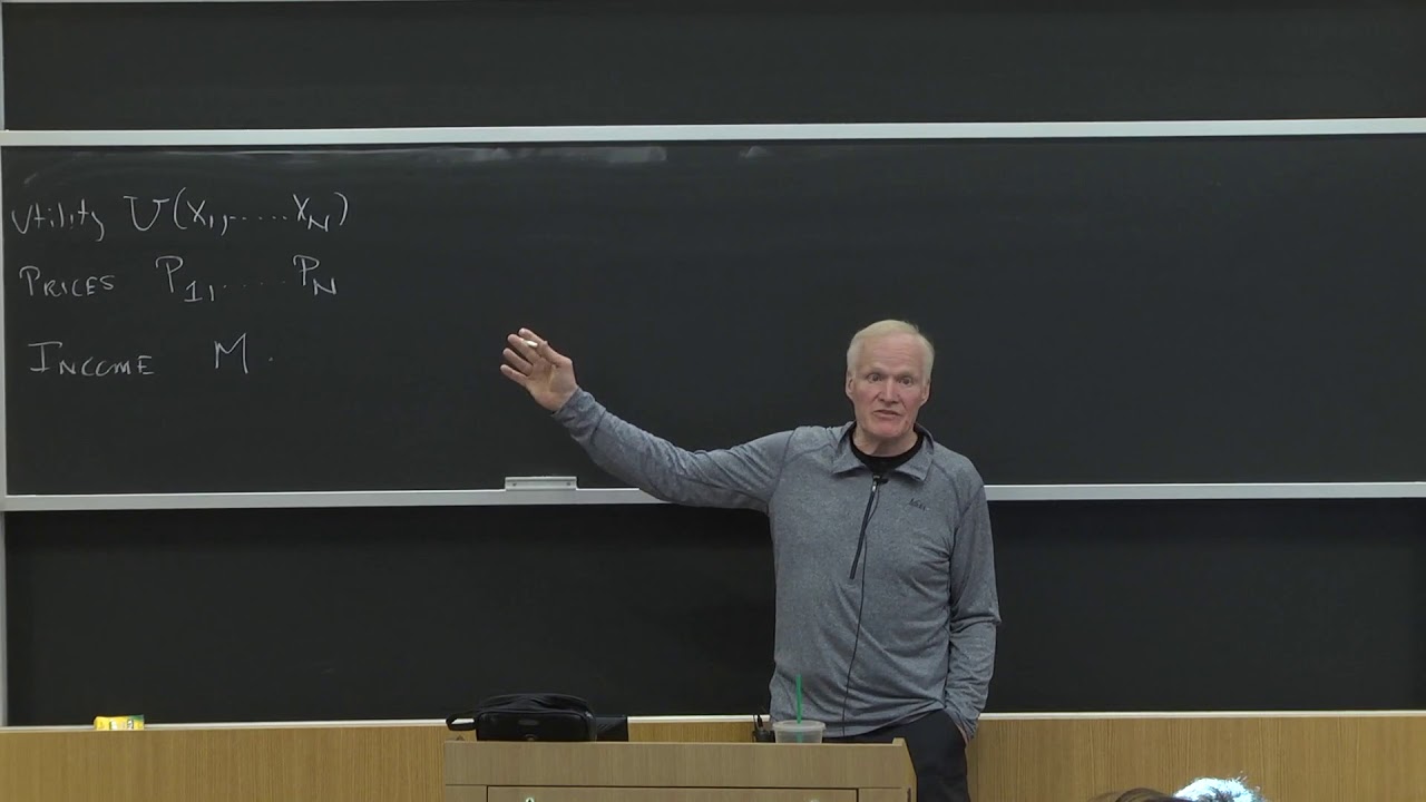 Utility maximization: Set up the consumer problem