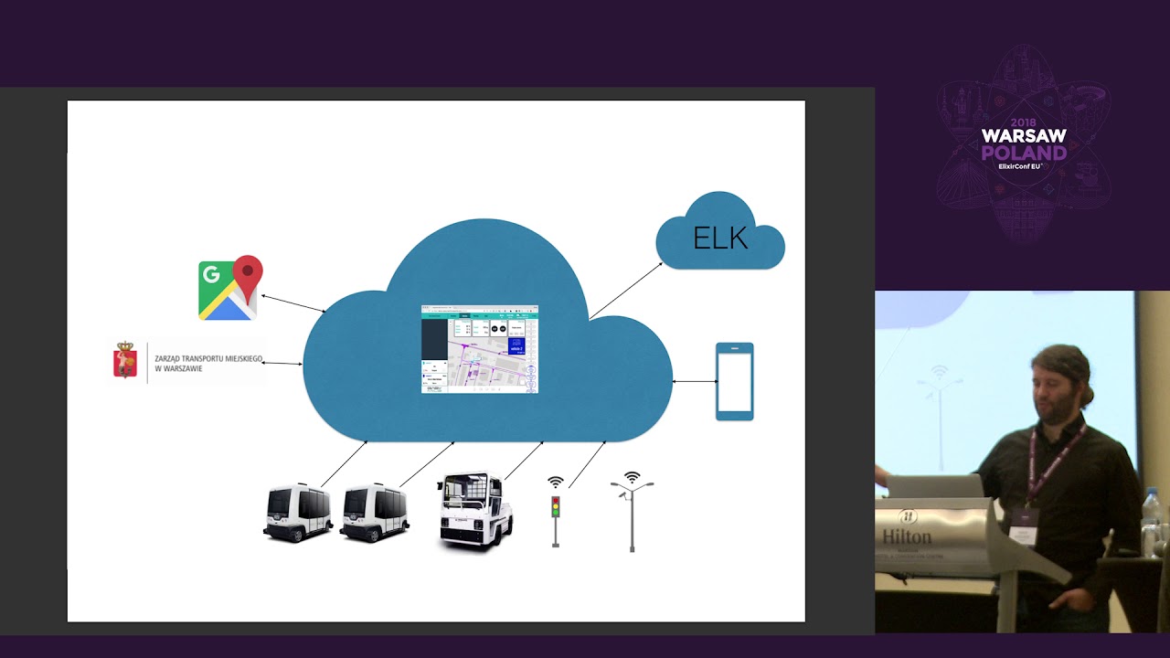 Fleet management solution for autonomous vehicles - Serge Boucher - ElixirConf Eu 2018