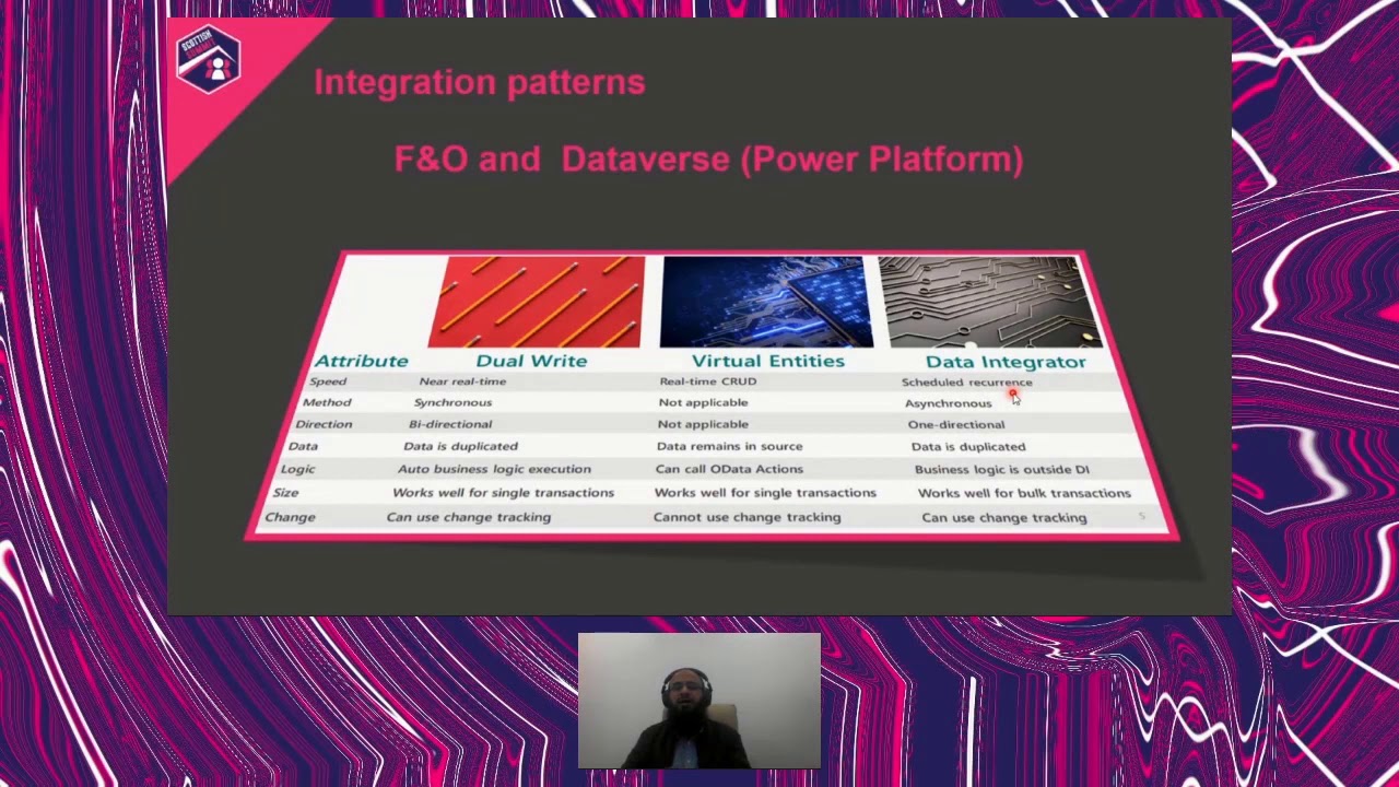 Dual-write table mappings: copy to other environments - ariste.info
