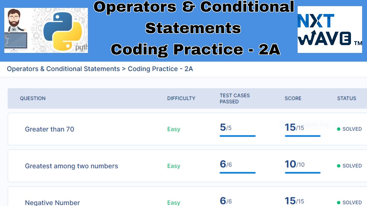 Operators & Conditional Statements | Coding Practice - 2A Answers | Python | NxtWave | CCBP 4.0