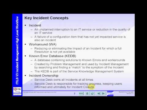 Incident - Ownership