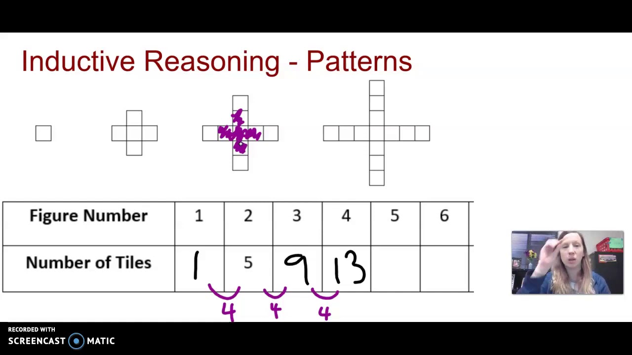Inductive Reasoning - Patterns
