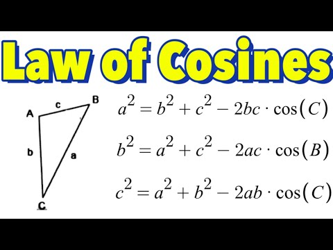The Definition and Formula of The Cosine Law or The law of Cosines