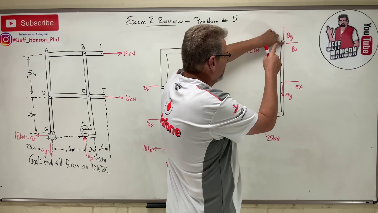 Statics: Exam 3 Review Problem 2; Frame Example