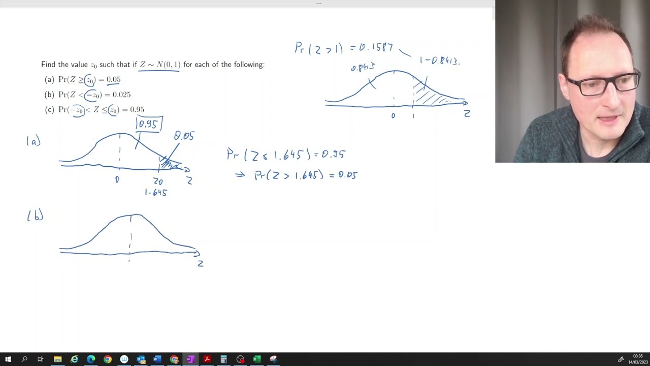 Using standard normal distribution tables in reverse