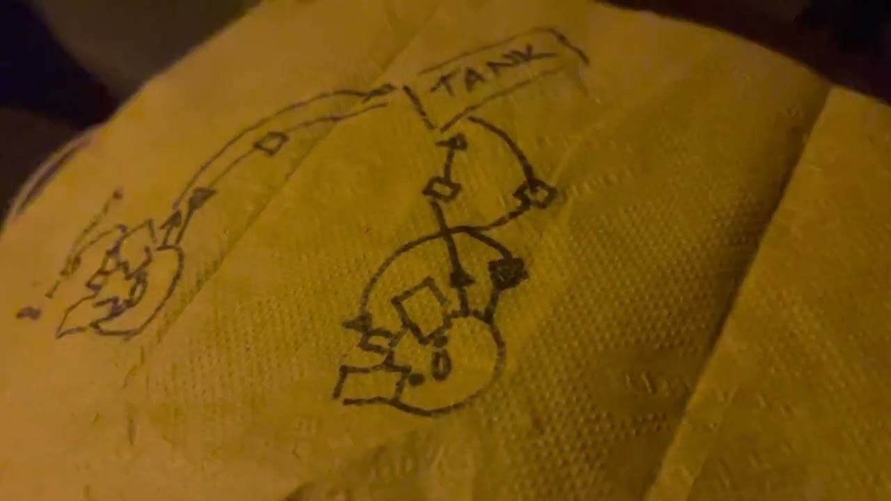 CP4 Disaster Prevention Kits - how it works? My impromptu explaination