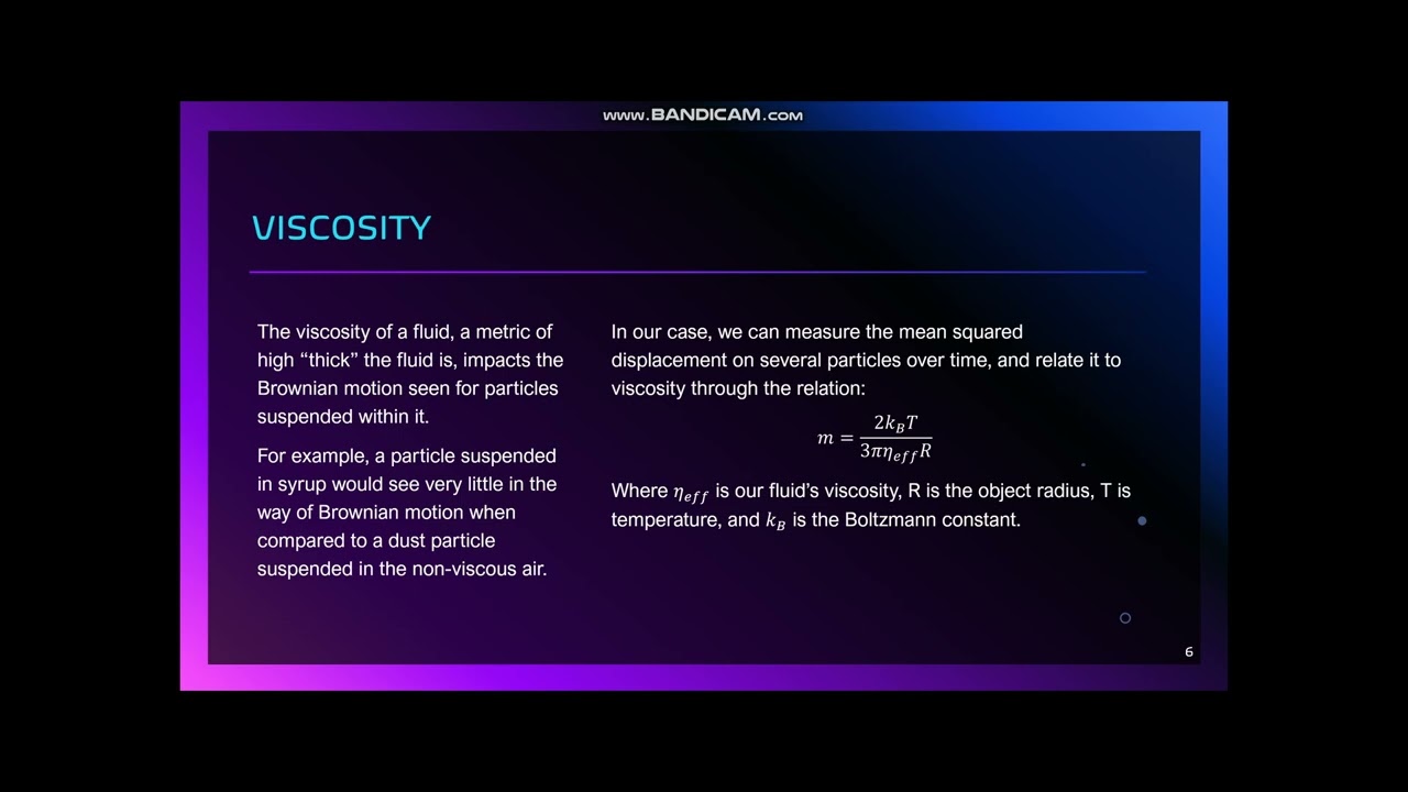 2024 Optics Project: Manipulating Micro-Objects and Measuring Holding Force of an Optical Tweezer