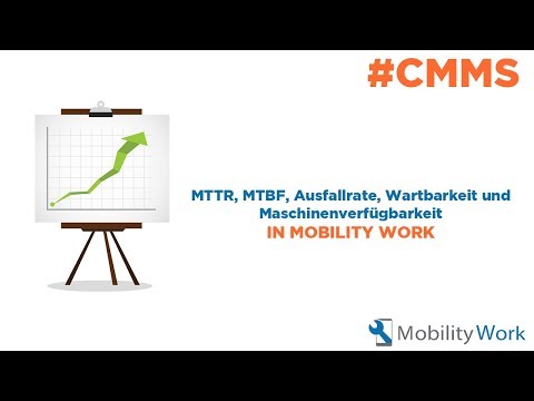 MTTR, MTBF, Ausfallrate, Wartbarkeit, Maschinenverfügbarkeit