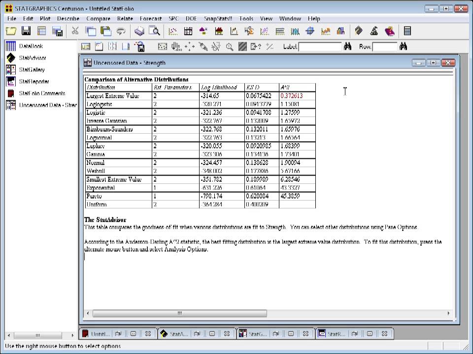Statgraphics Fitting Distribution