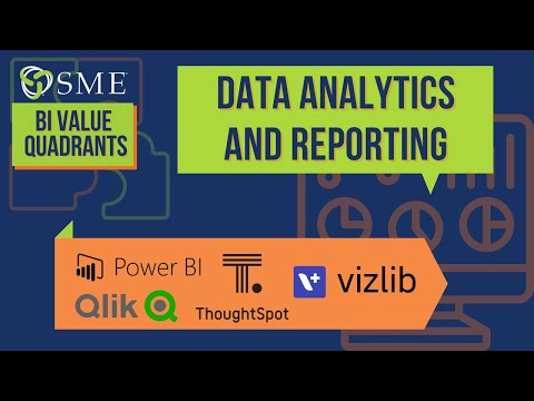 SME BI Value Quadrants: Data Analytics and Reporting