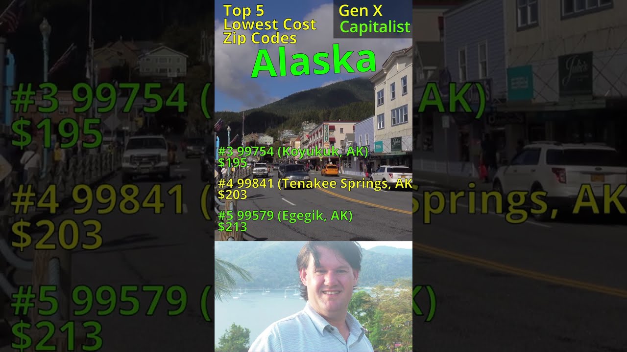 ALASKA real estate cheapest housing area by zip code.