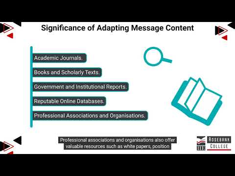 Review Information from Credible Sources for a Research Project (REMY8412 LU1/LO11)