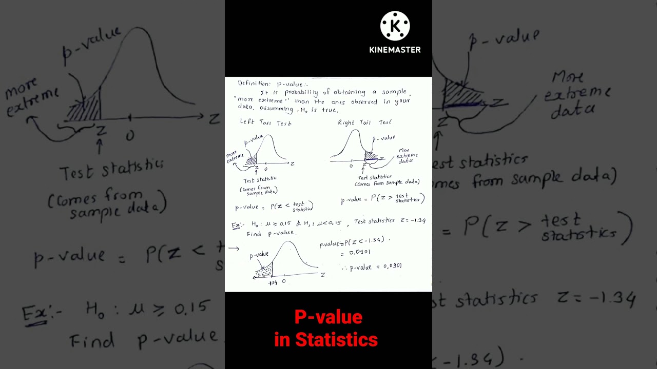 p-value in Statistics #statistics concepts@Maths N Stats #datascience