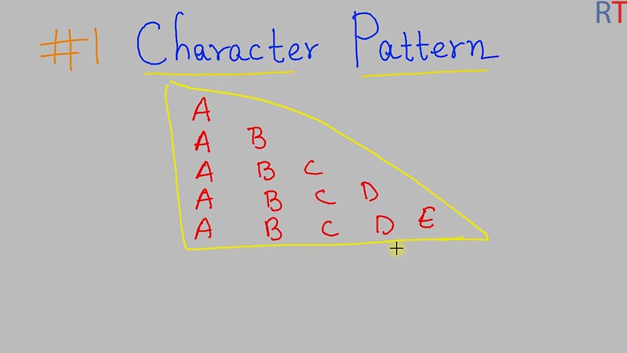 #1 Character Pattern in Java || Right Triangular Alphabet Pattern
