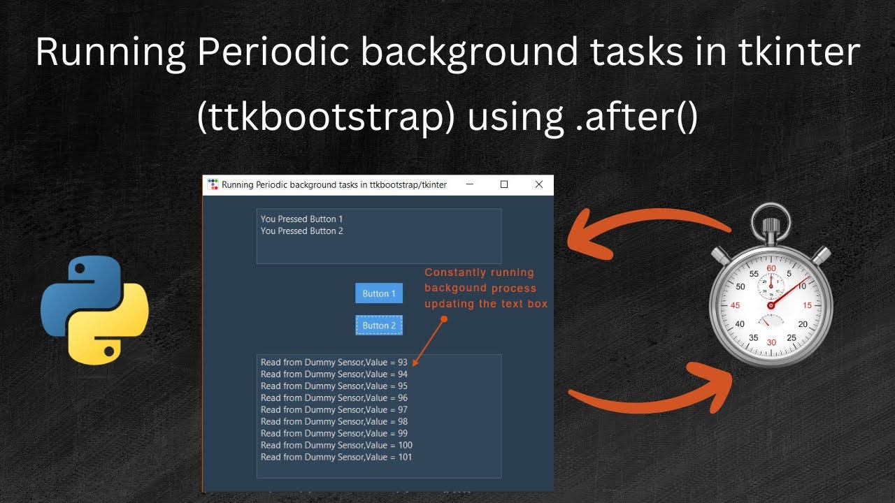 Running Periodic background tasks in tkinter (ttkbootstrap) GUI using .after() method using Python.