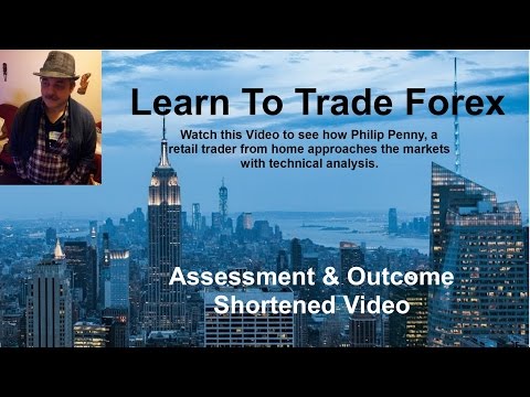 Learn To Trade with Technical Analysis