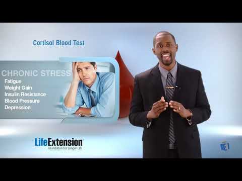 Cortisol Panel Blood Test | Life Extension
