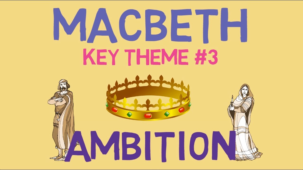 'Ambition' in Macbeth: Key Quotes & Analysis